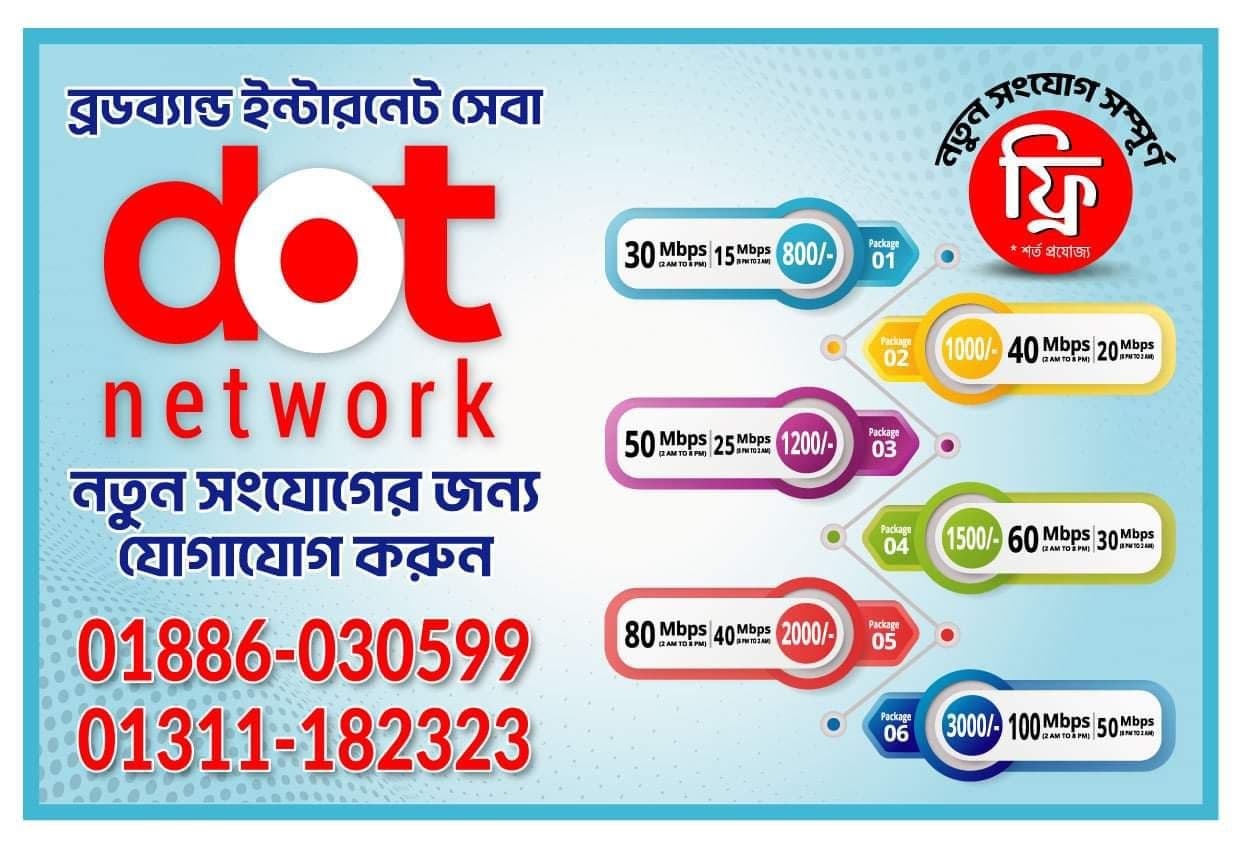 Dot Network